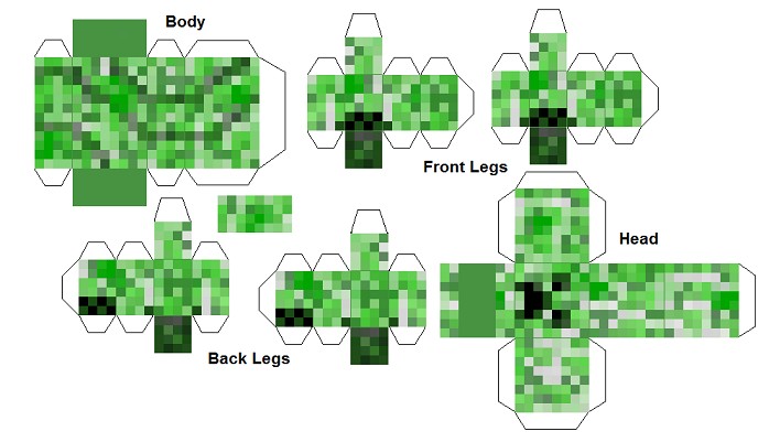 Creeper Template Your Own Creeper Minecraft Blog