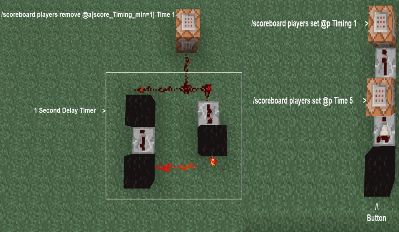 Command Block Countdown Timer Redstone Discussion And Mechanisms 