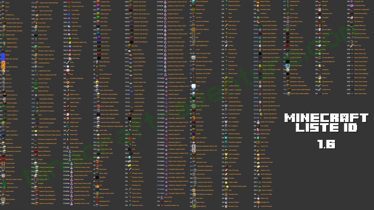 Minecraft Item ID s Minecraft Blog