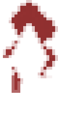 BloodStain Minecraft Banner