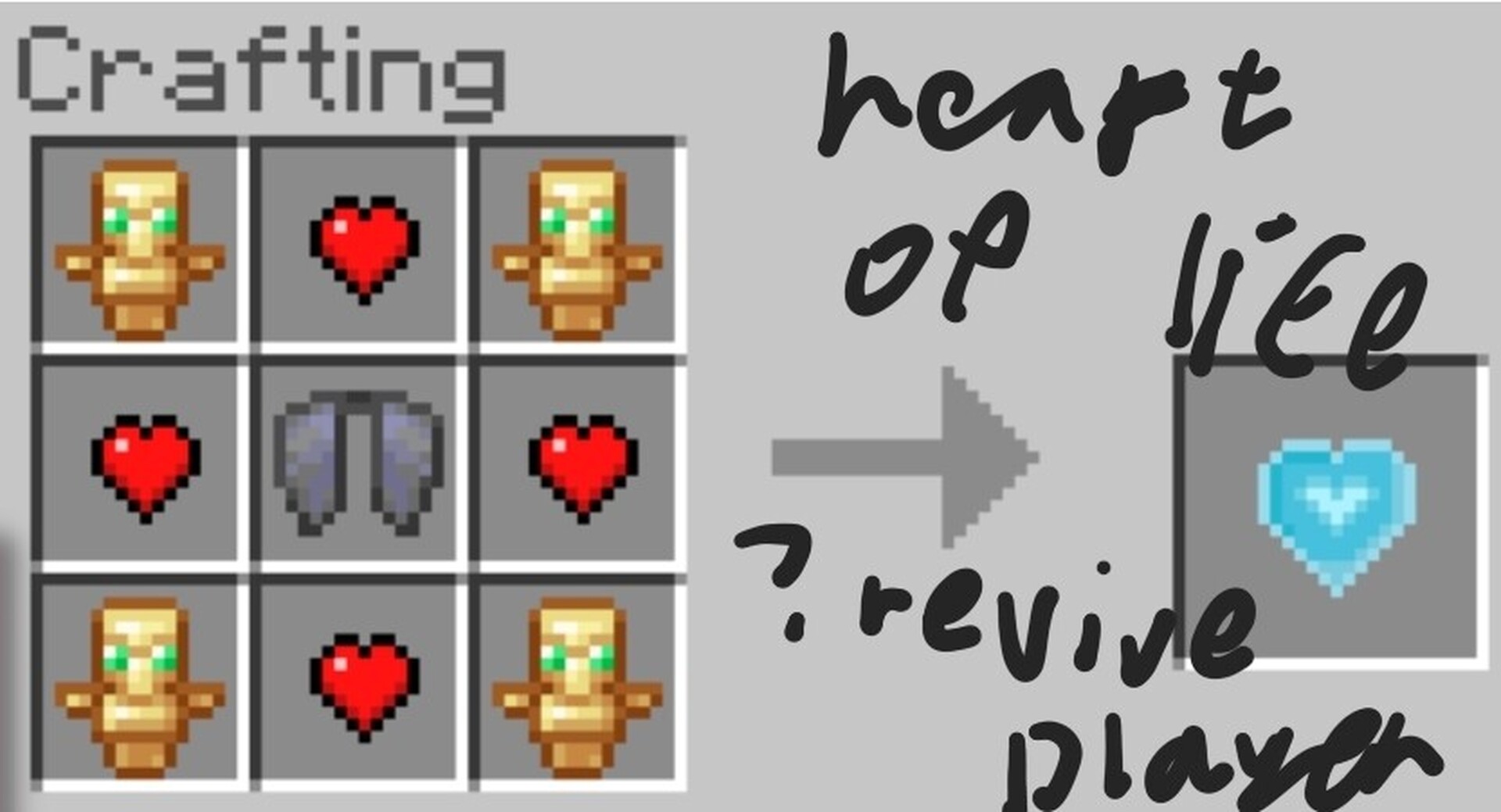 Bloodstream Smp Minecraft Bedrock Server