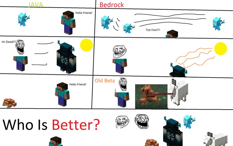 Wild Update: Java VS Bedrock