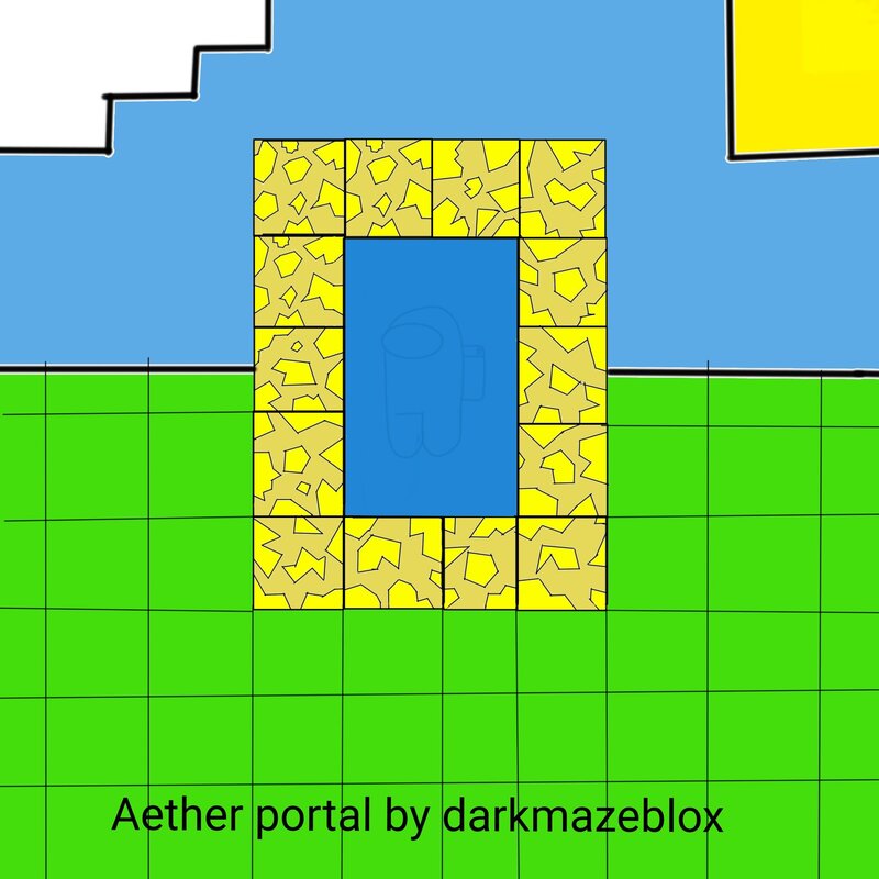 Aether portal art by darkmazeblox.