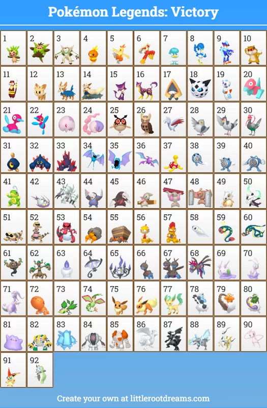 I Created A Pokedex For A Pokémon Legends Game.