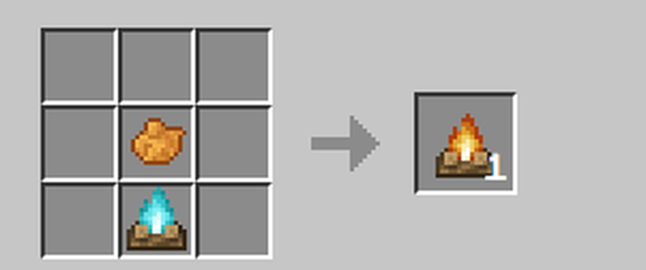 Blue Fire Craft! Minecraft Data Pack