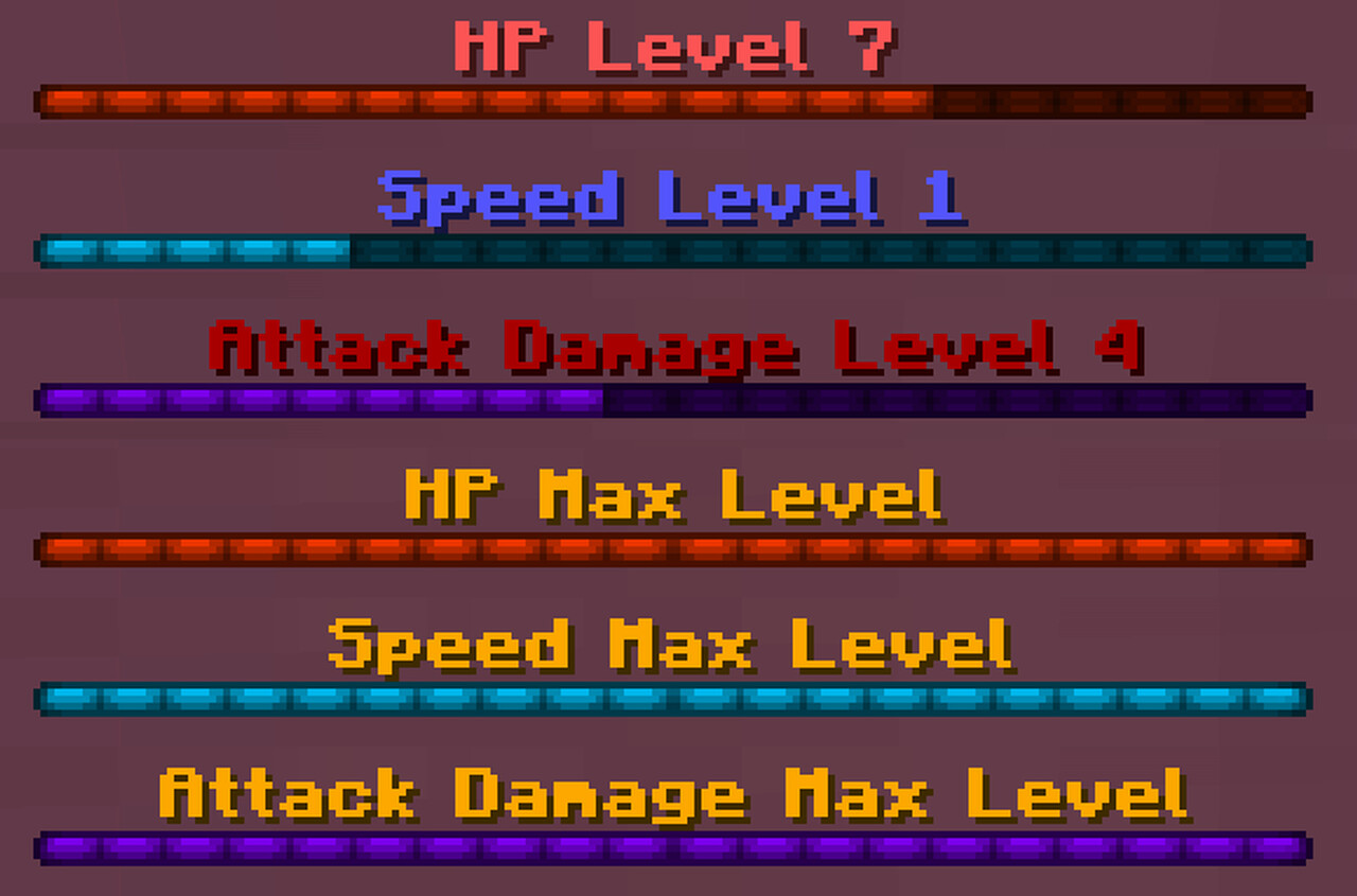 Upgrade your stats! [1.16] WIP Statistics Datapack by Taku v1.5.1 ...