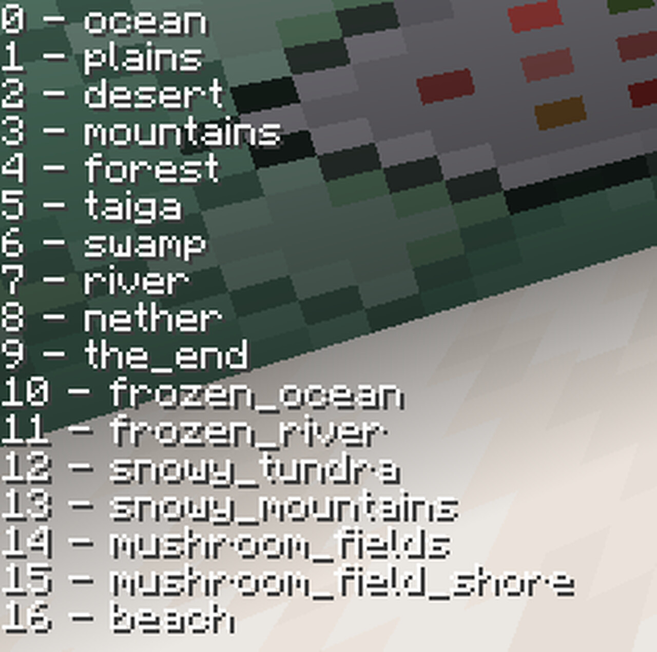 Data Utilities Minecraft Data Pack