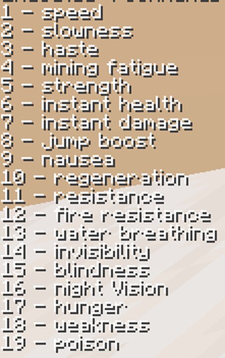 Data Utilities Minecraft Data Pack