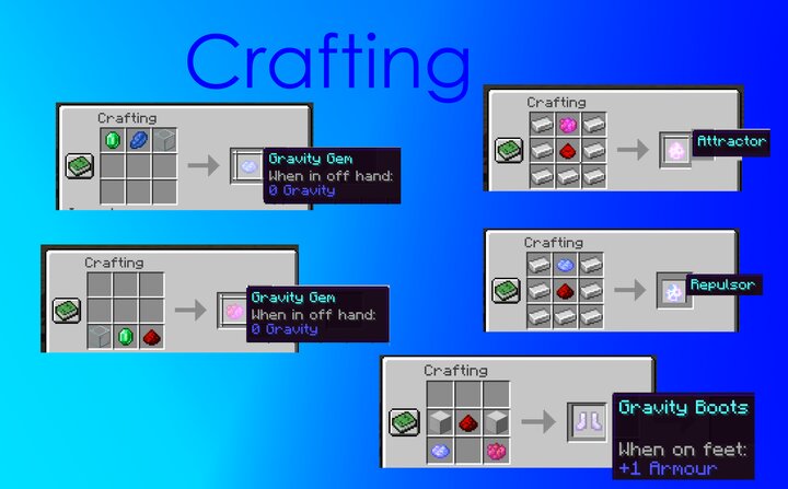 Gravity Science Datapack Minecraft Data Pack