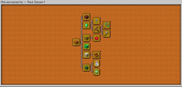 OneAdvancements for OneBlock Map(Single Player Datapack) Minecraft Data Pack