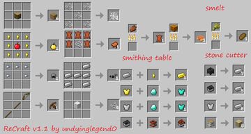 Minecraft Data Packs | Page 10 | Planet Minecraft Community