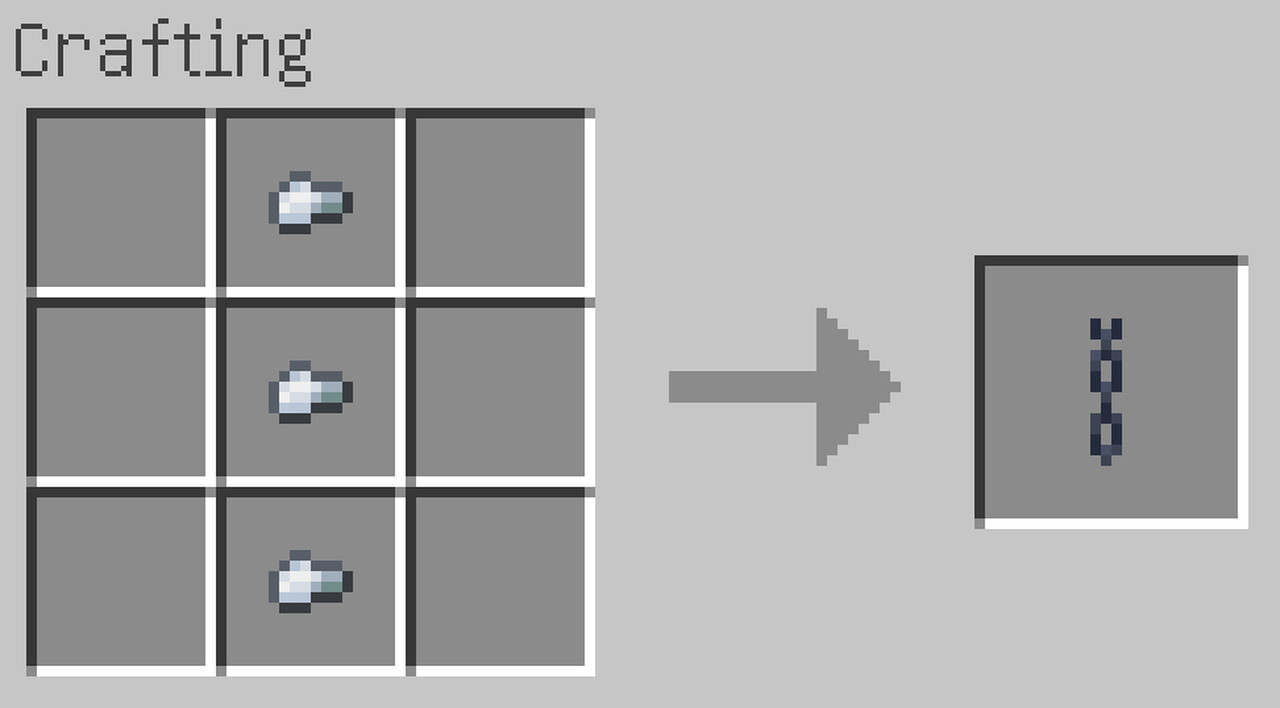 Chainmail Crafting Pack Minecraft Data Pack