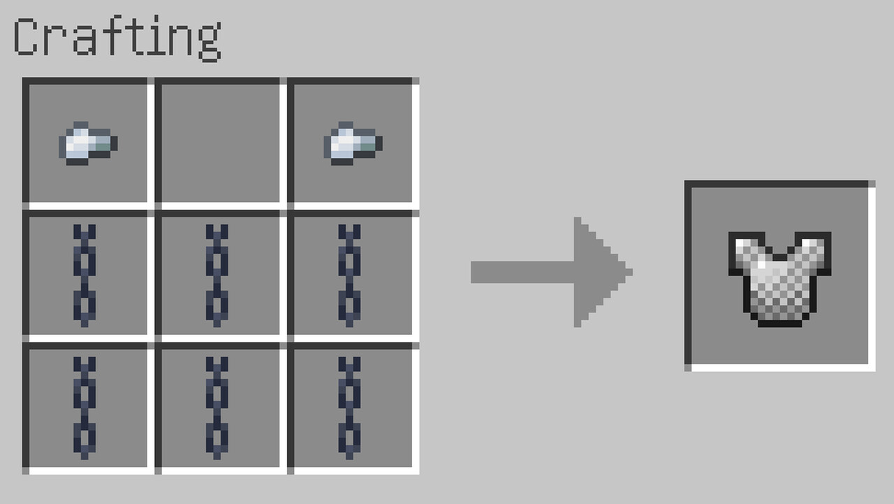 Chainmail Crafting Pack Minecraft Data Pack