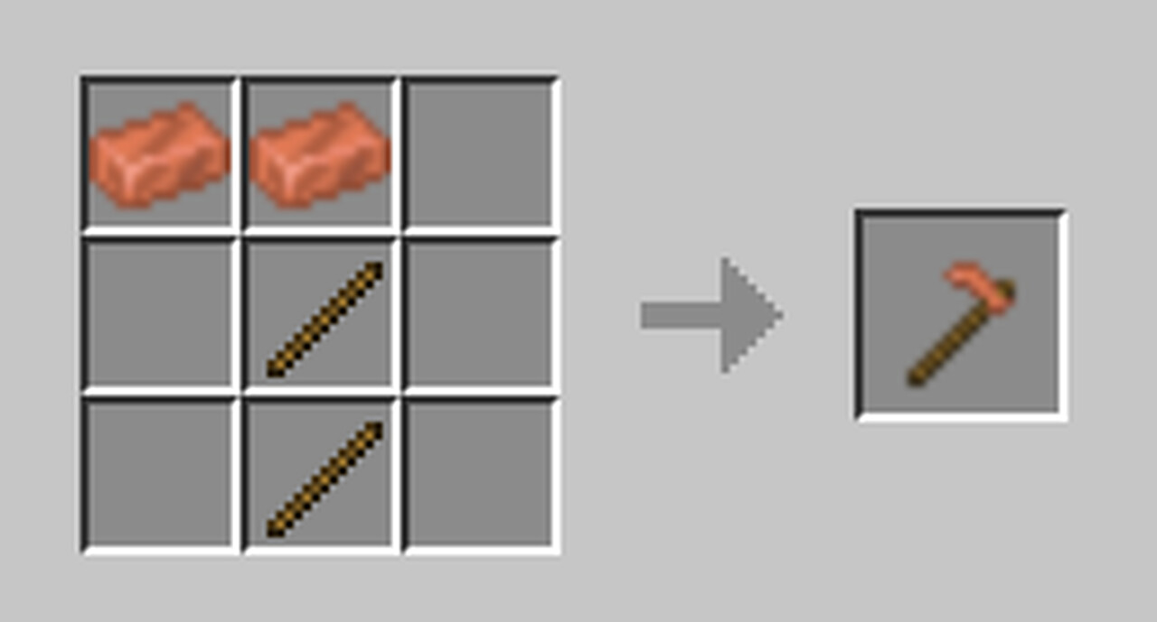 Copper Tools Minecraft Data Pack