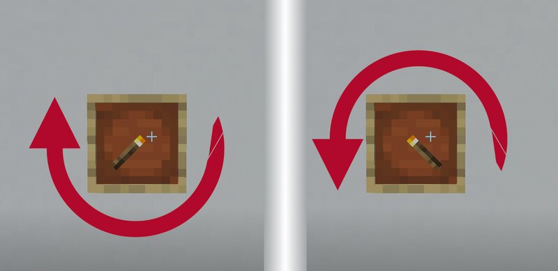 Counter Clockwise item frame rotation Minecraft Data Pack