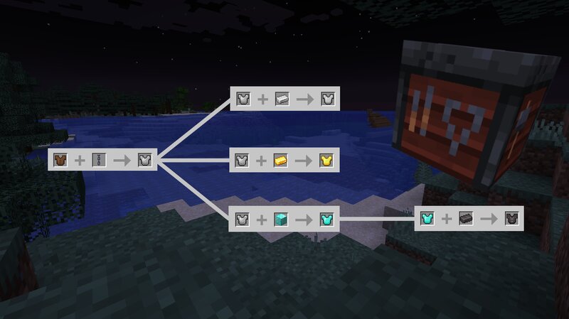 Fair Armour Smithing Minecraft Data Pack