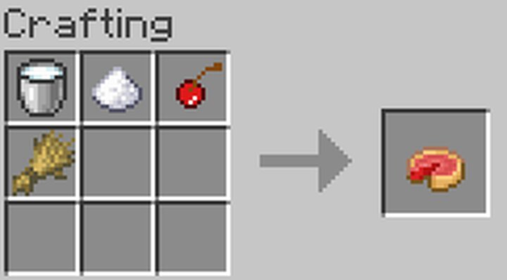 Pie!! Minecraft Data Pack