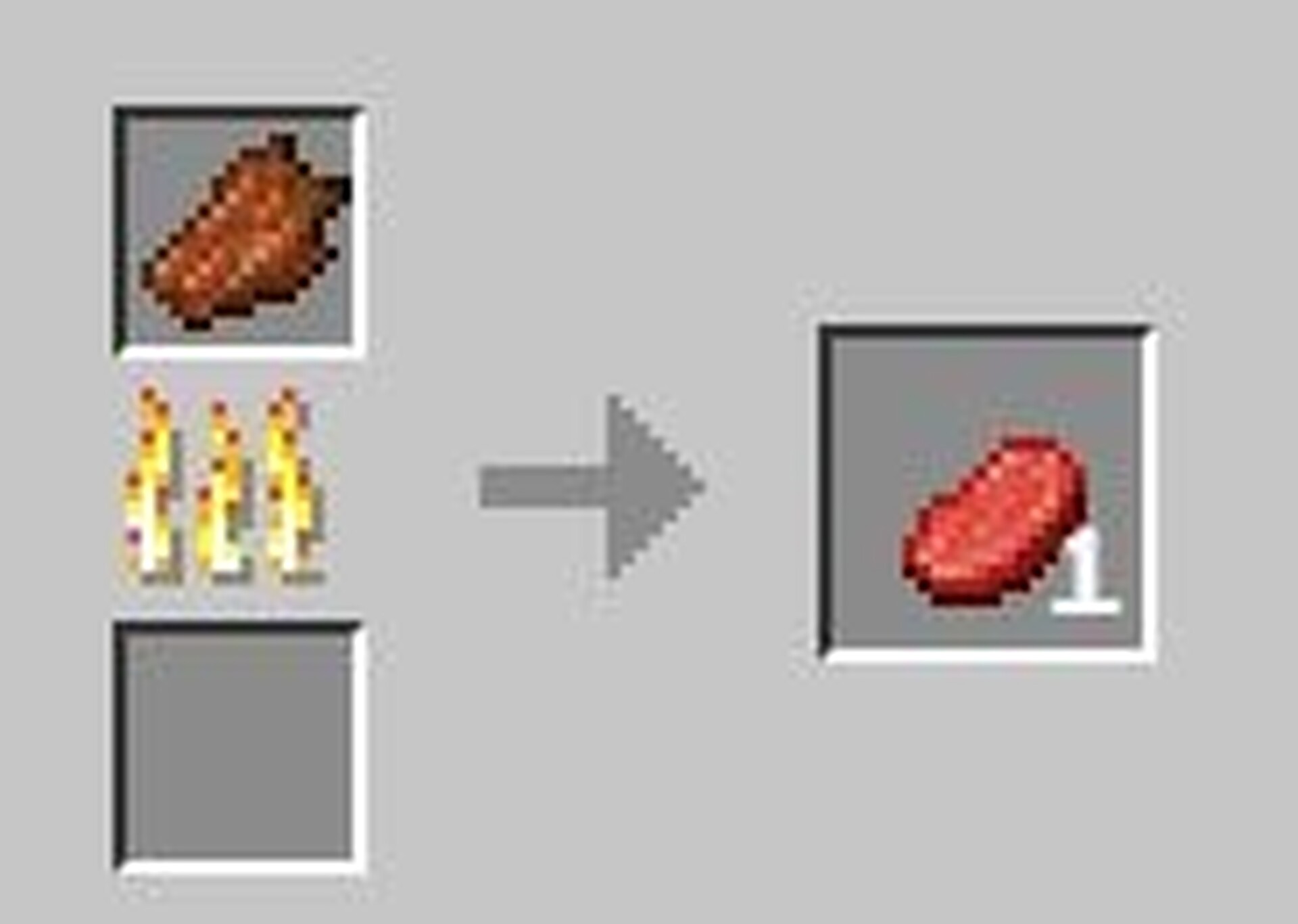 Better Cookable Rotten Flesh Minecraft Data Pack