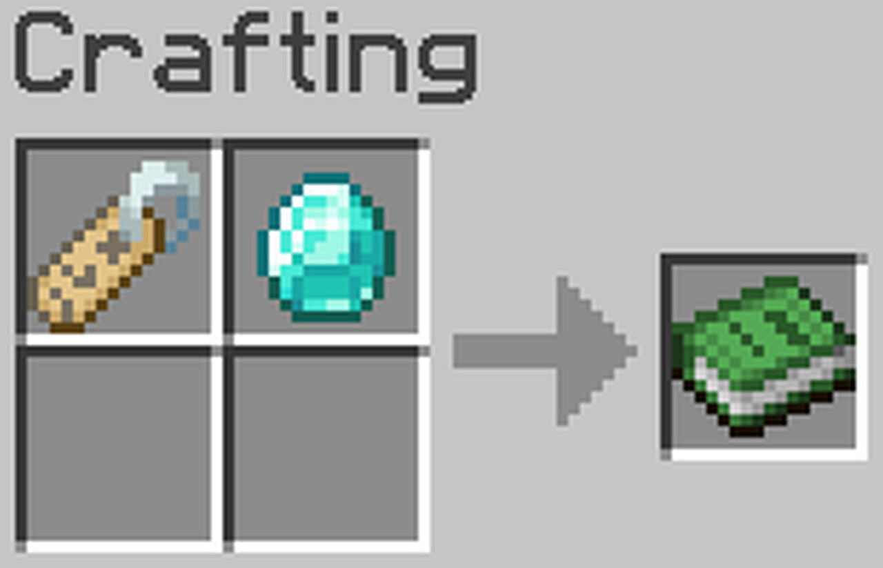 Nameable Blocks Minecraft Data Pack