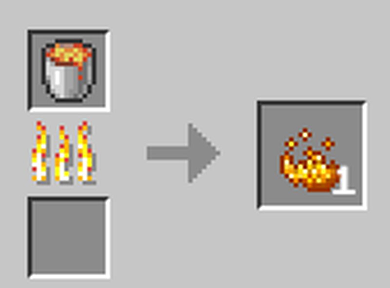 Alternative Blaze Powder Recipe Minecraft Data Pack
