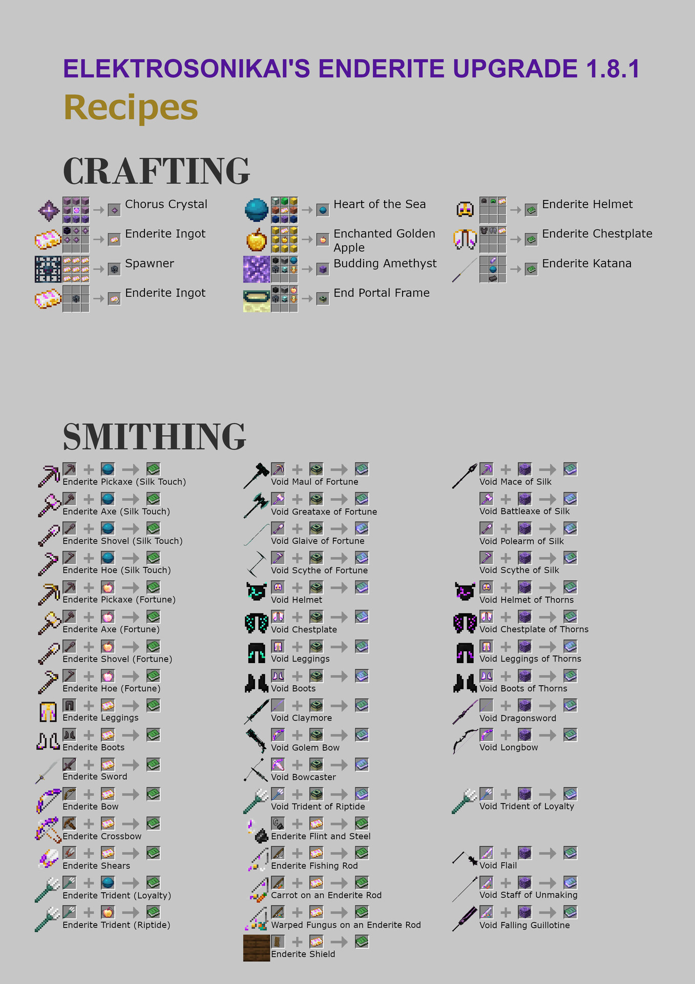 Elektrosonikai's Enderite Upgrade v1.10.0.19 Minecraft Data Pack