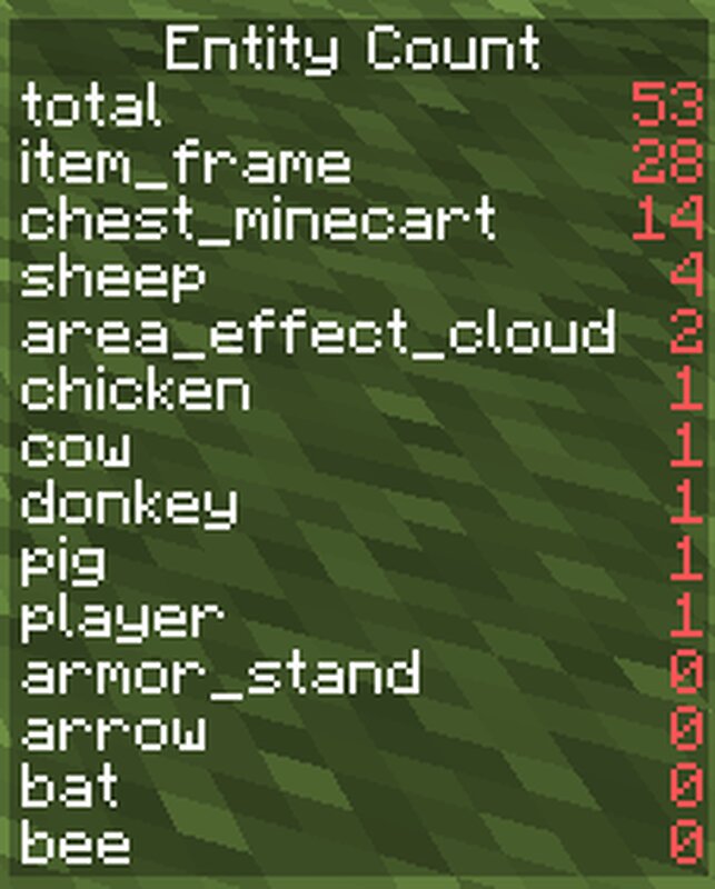 Entity Count Minecraft Data Pack