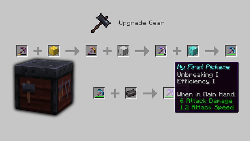 Upgrade Gear! | Better your equipment without recreating it! Minecraft ...