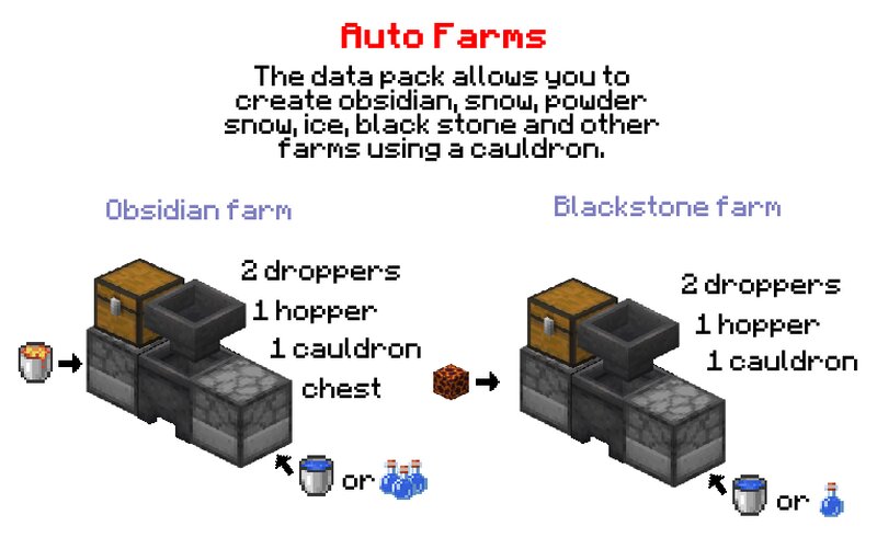 Cauldron Upgrade Minecraft Data Pack