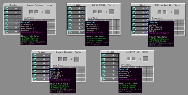 Villagers With Super Enchanted Tools! Minecraft Data Pack