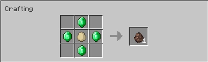 all spawn egg, spawner, loot table and more Minecraft Data Pack