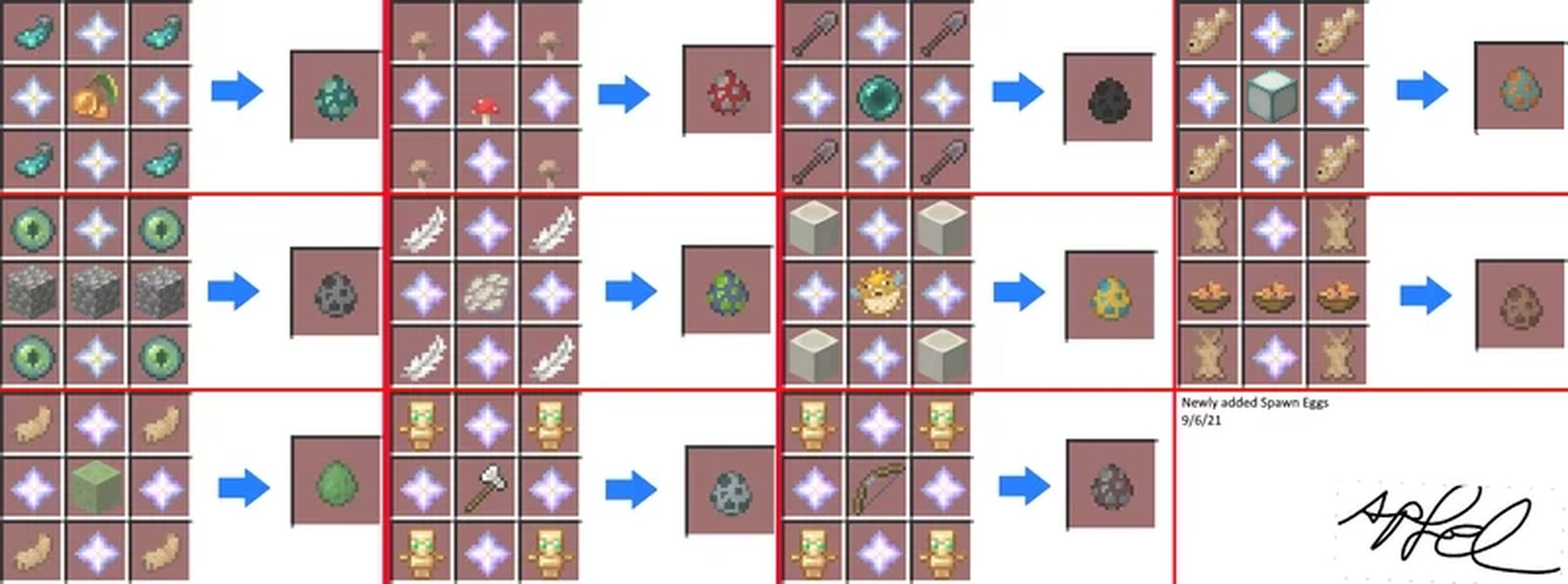 Craftable Spawn Eggs and Spawner [EXPENSIVE] Minecraft Data Pack