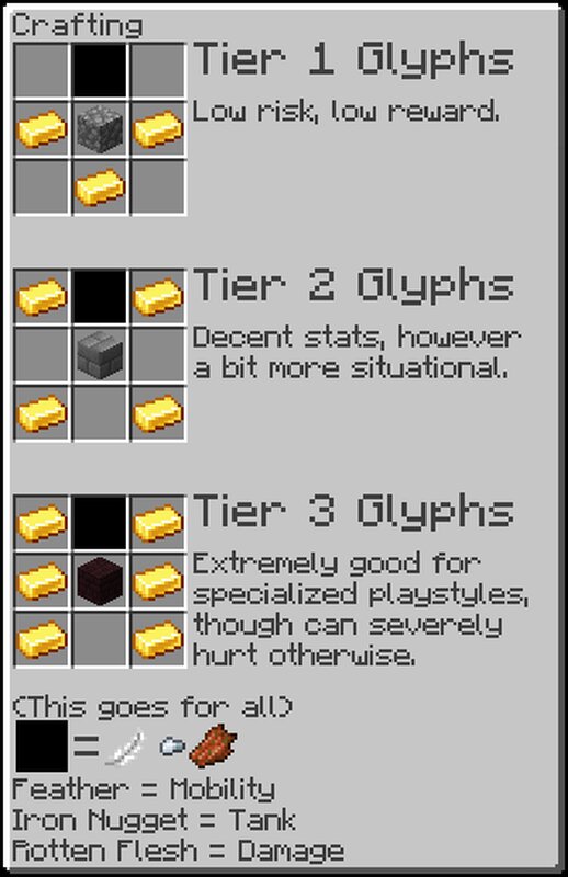 Revengeance Mode Minecraft Data Pack