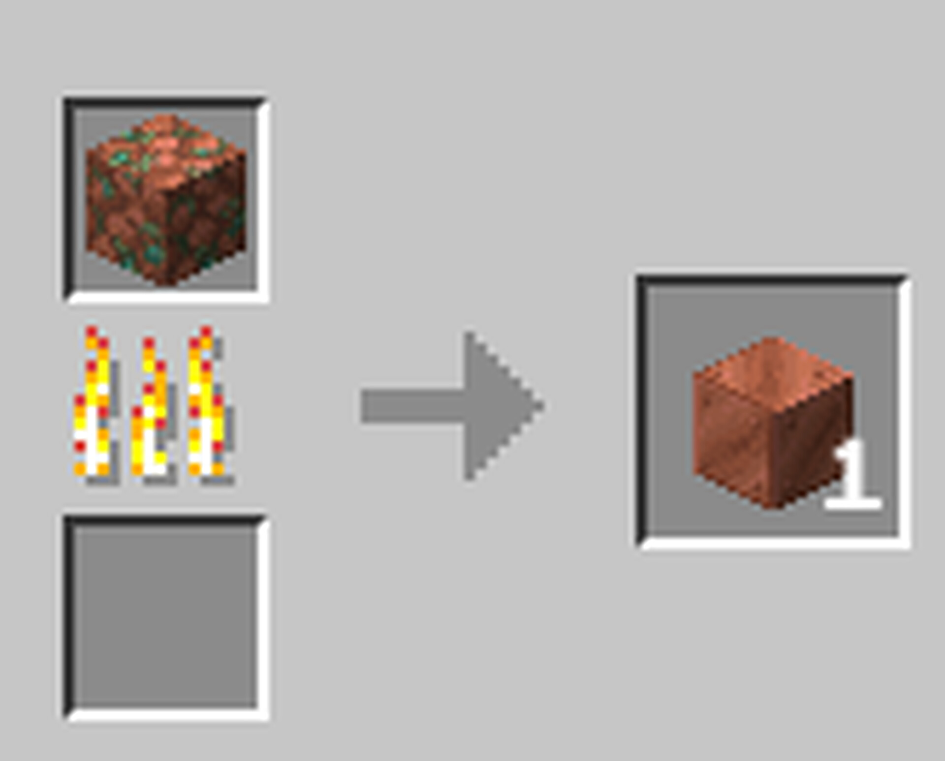 Compact Raw Ore Smelting Datapack Minecraft Data Pack
