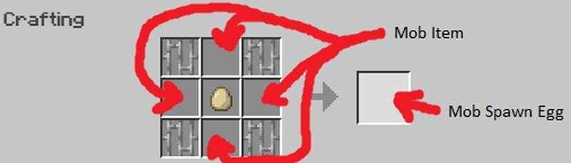 Craftable Mob Spawners Minecraft Data Pack