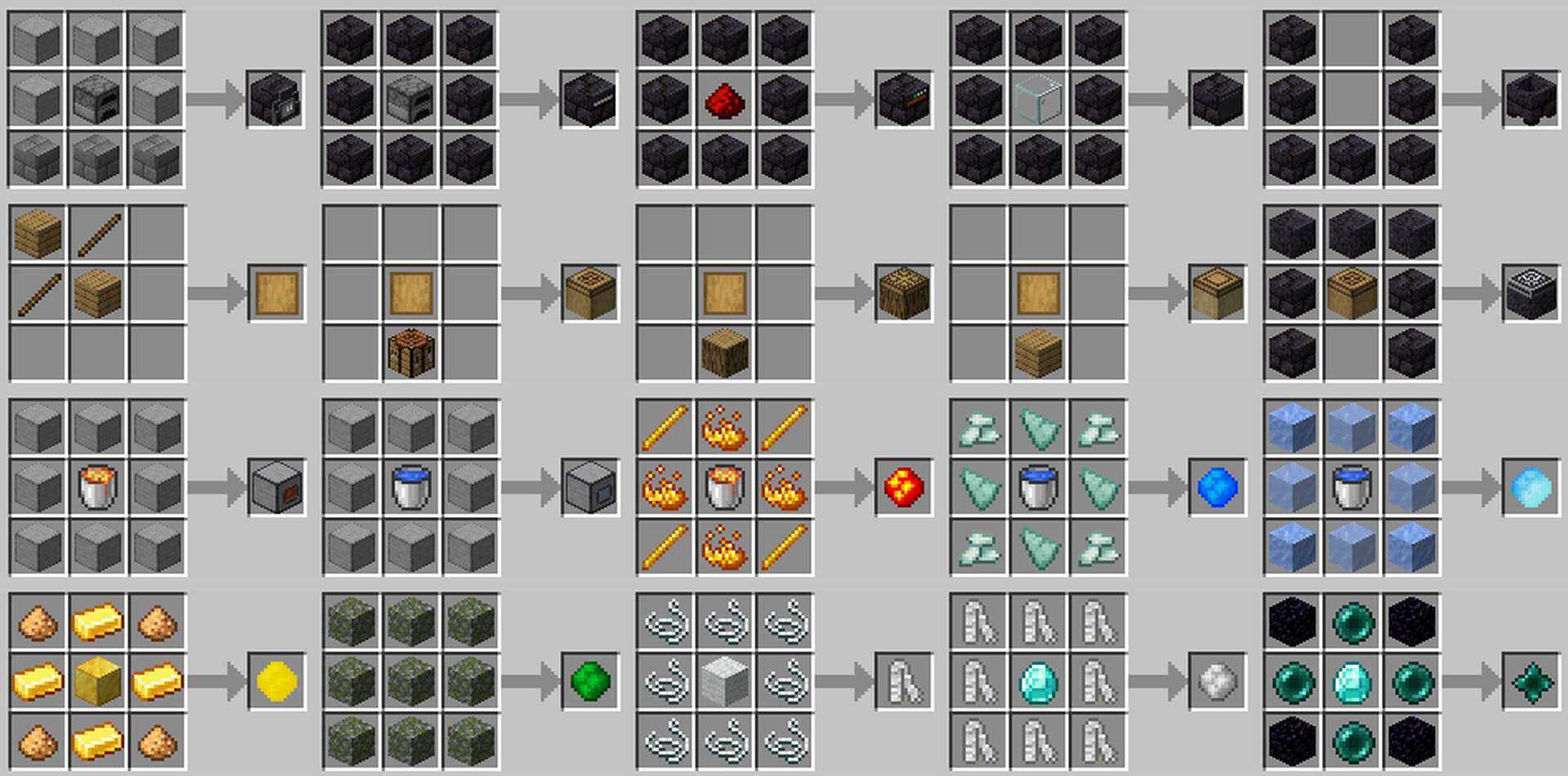 Smeltery Construce Datapack [can store melting ore 9999+ per type ...