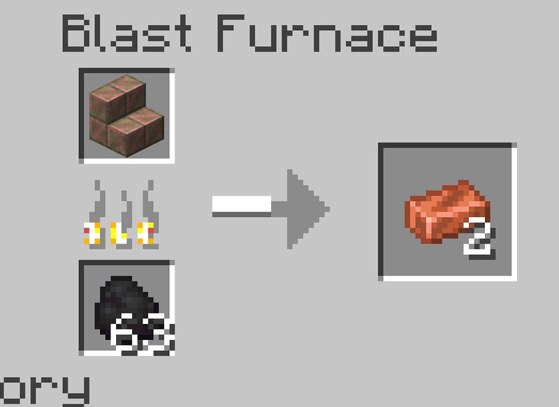 More Smeltable Items Minecraft Data Pack