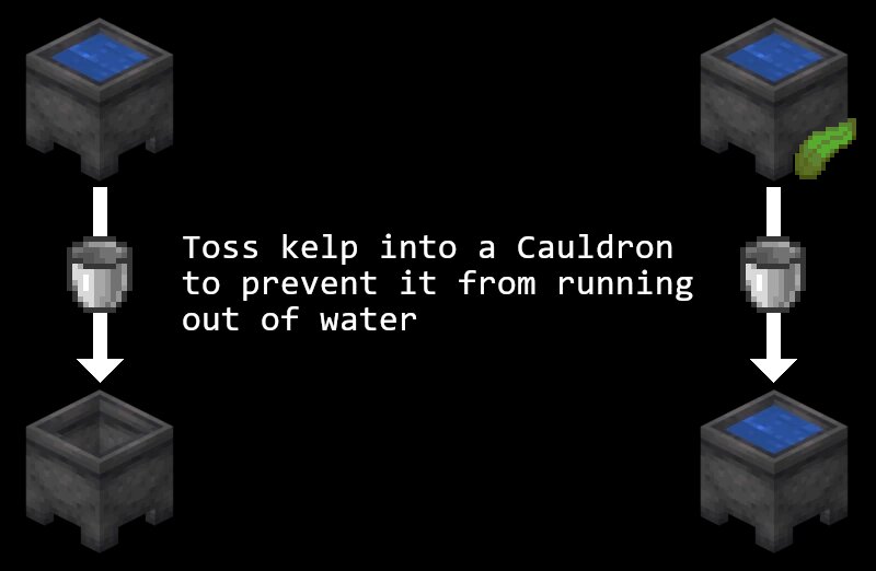 Infinite Cauldrons Minecraft Data Pack