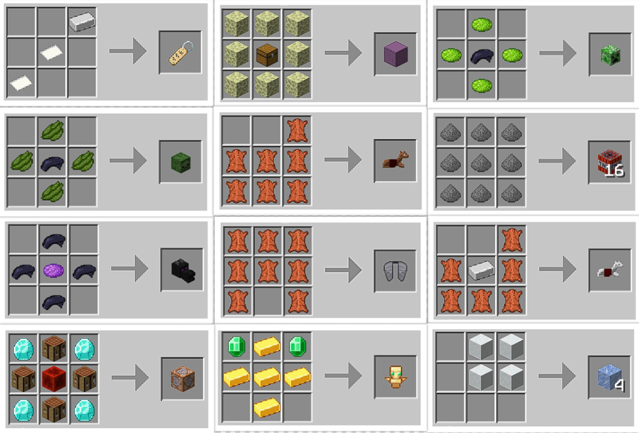 More Recipes by RitvikYT Minecraft Data Pack
