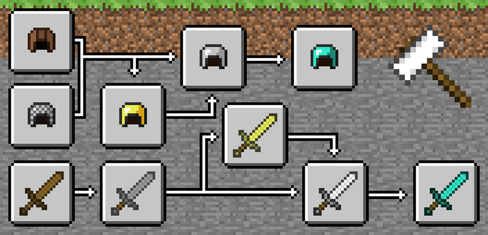 Tool & Armor Upgrading smithing table Minecraft Data Pack