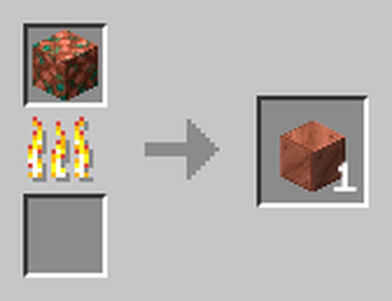 Recipes+ Minecraft Data Pack