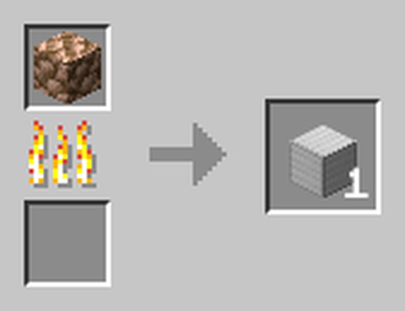 Recipes+ Minecraft Data Pack