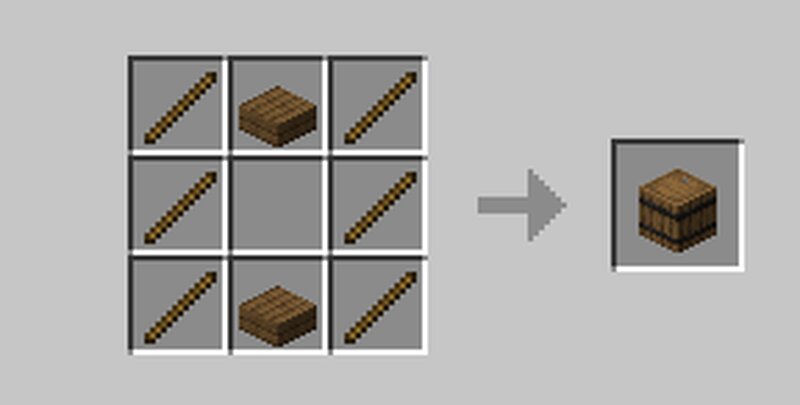 Barreling to Parody? Minecraft Data Pack