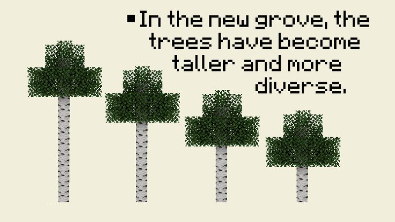 Birch forest concept from Minecraft Live 2021 Minecraft Data Pack