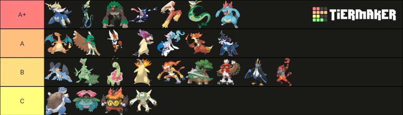 Improved Pixelmon Starters - Pixelmon Reforged 1.16.5 Datapack ...