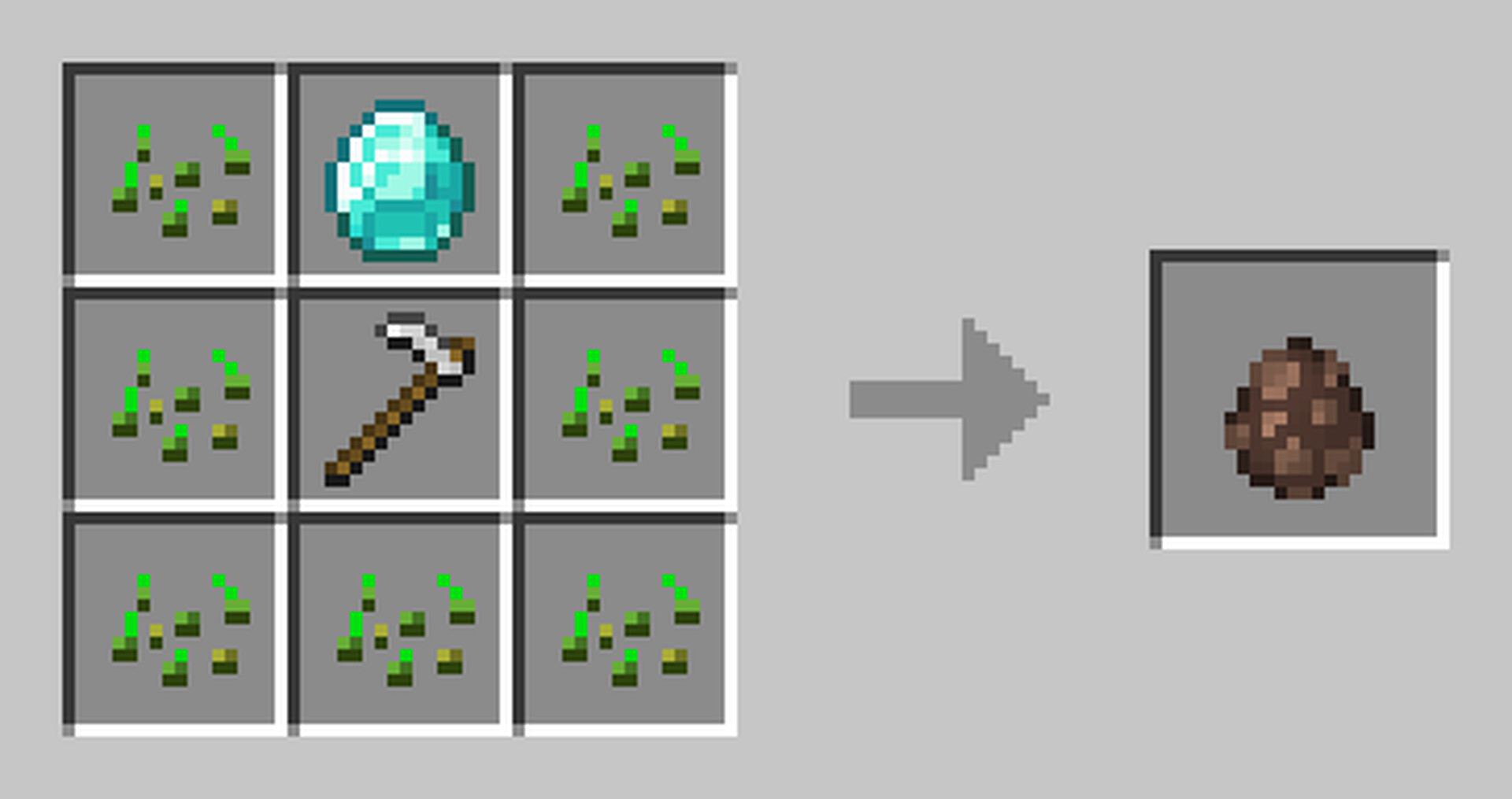 EternalExpansion Add-on, The Farming and Food Add-on! 🌏 Minecraft Data Pack