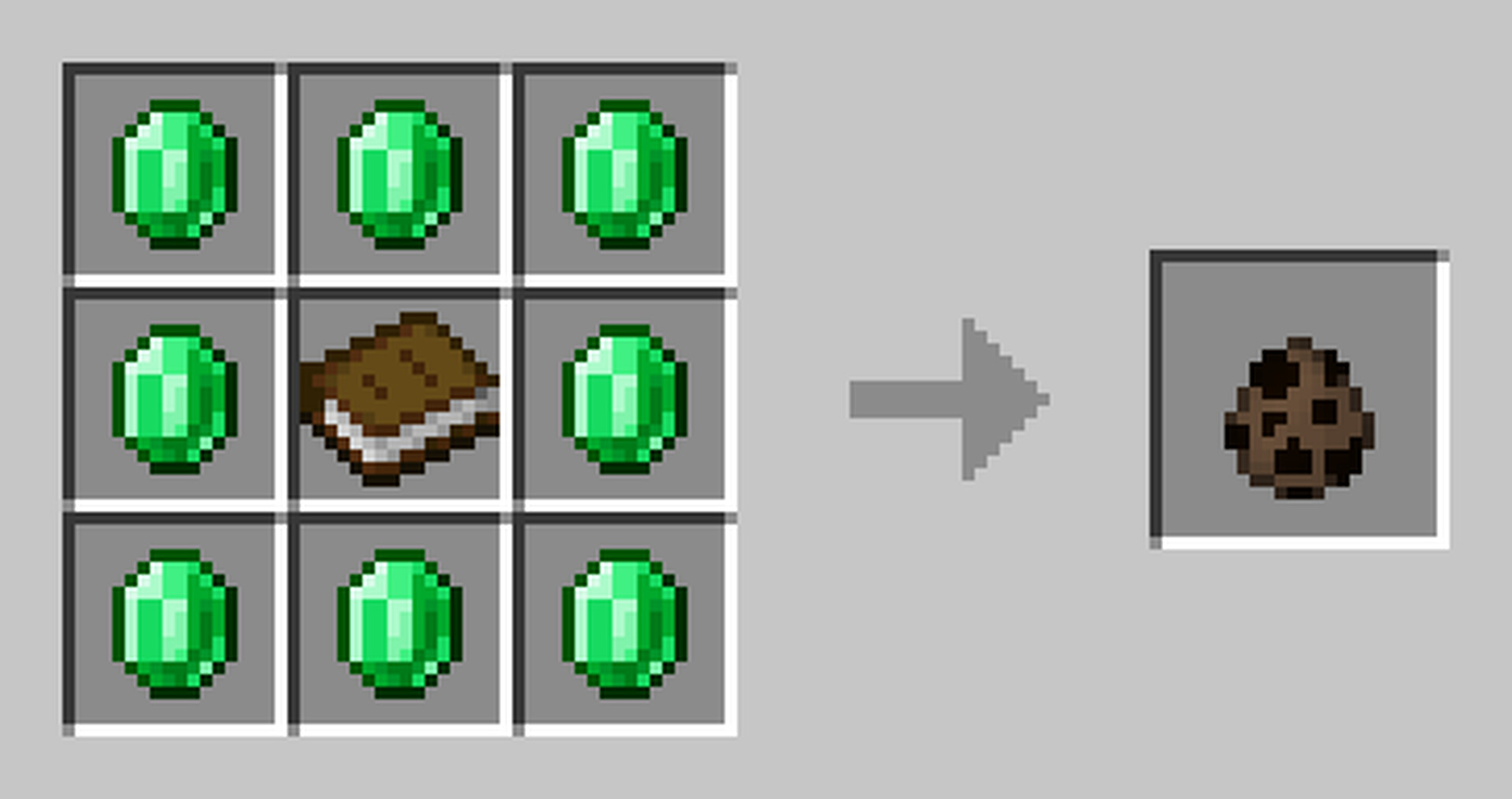EternalExpansion Add-on, The Farming and Food Add-on! 🌏 Minecraft Data Pack
