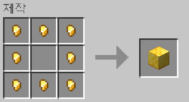 Sonic Datapack Minecraft Data Pack