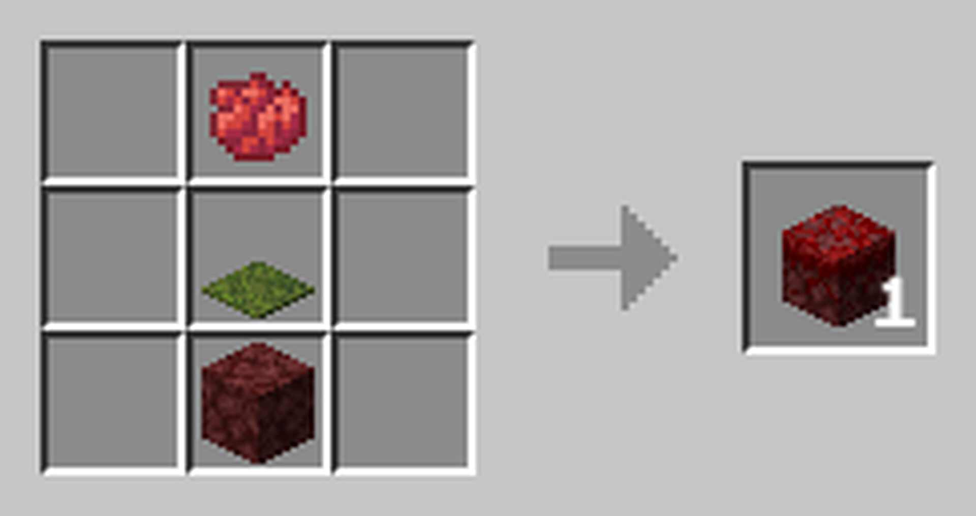 Craftable Nether Items Minecraft Data Pack