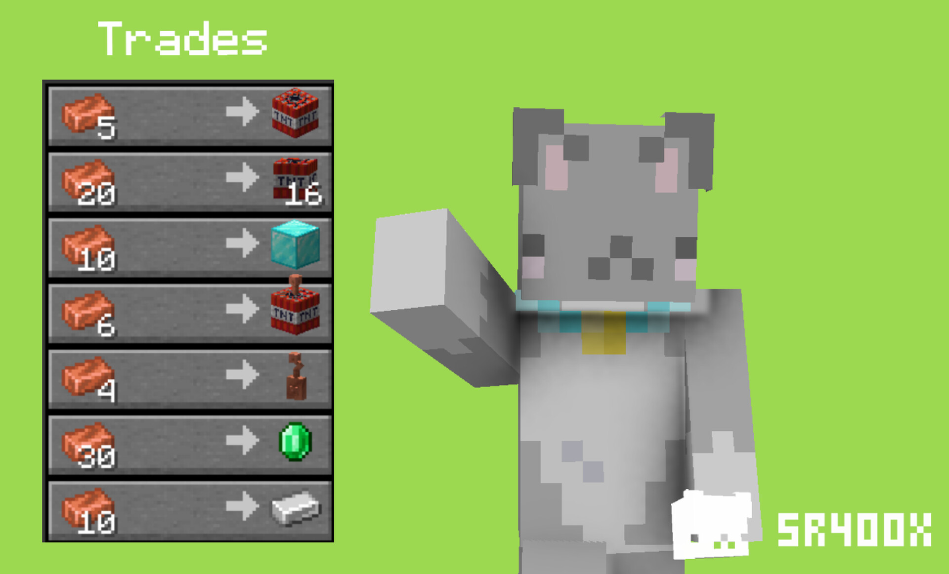 More TNT Datapack By SR400X Minecraft Data Pack