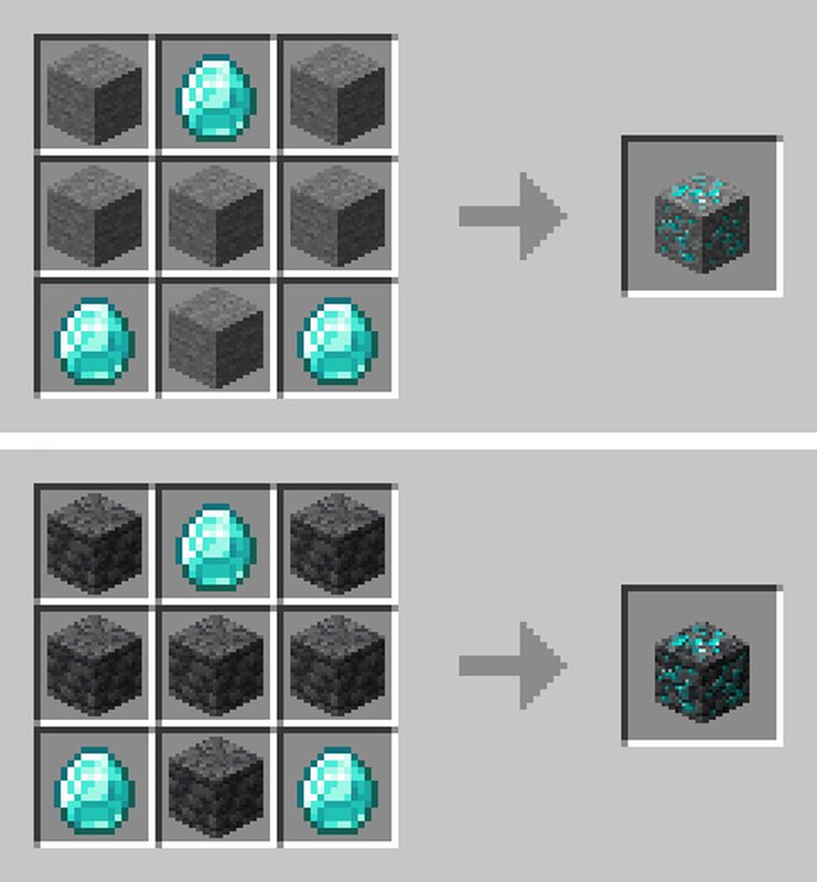Craftable Ores Minecraft Data Pack